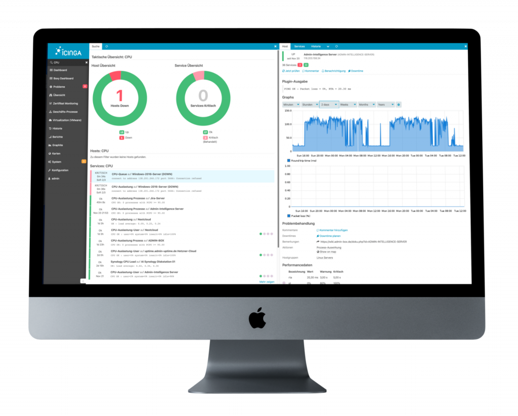Icinga2 Monitoring Plugins - blog.admin-intelligence.de