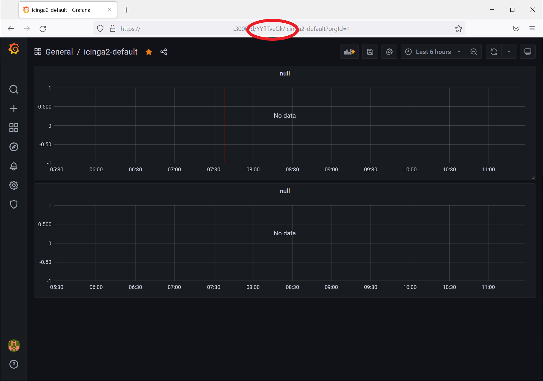 Icinga 2 Cluster Installation - Teil 3: Grafana - blog.admin-intelligence.de