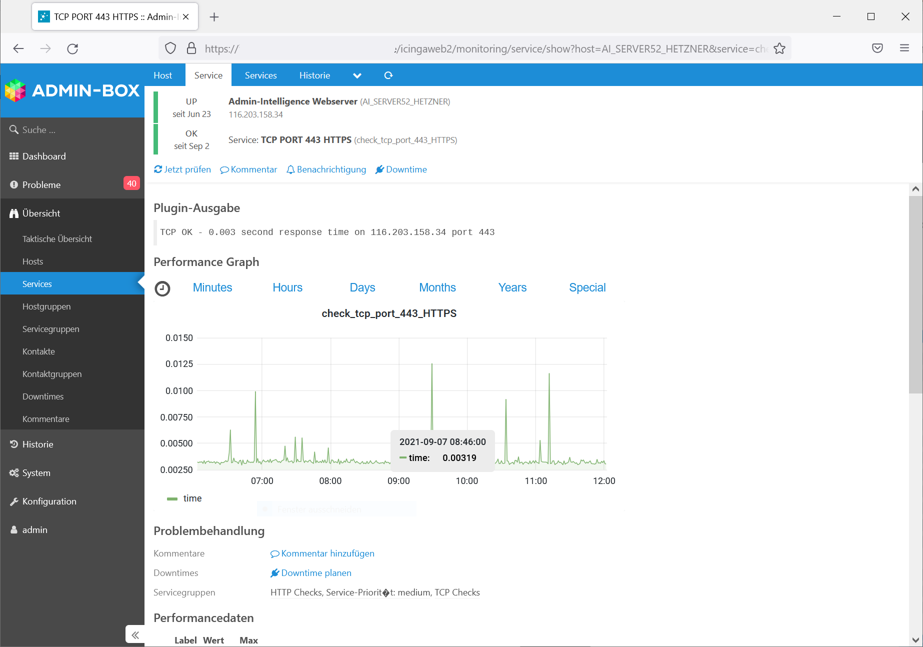 Icinga 2 Cluster Installation - Teil 3: Grafana - blog.admin ...