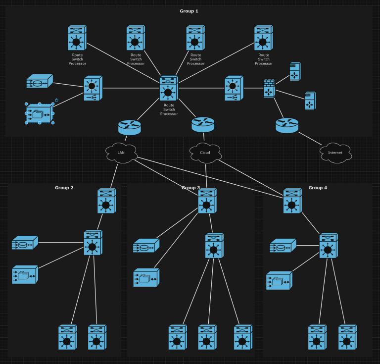 Draw.io – Das Diagramm-Tool als Nextcloud-Integration - blog.admin ...