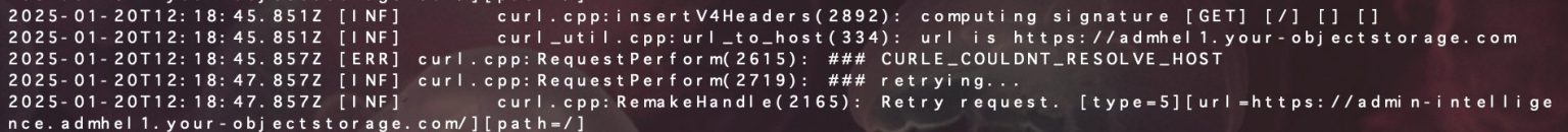 Mount Hetzner Object Storage As A Local File System And Comparison
