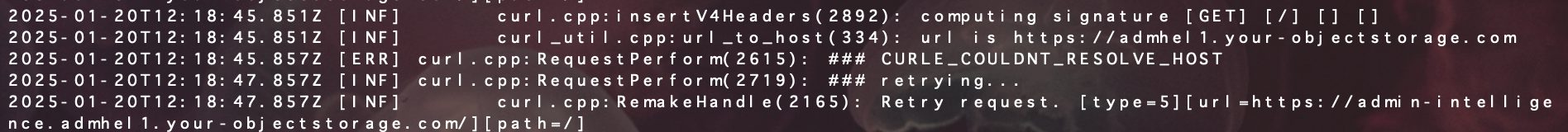 Mount Hetzner Object Storage as a local file system (and comparison ...