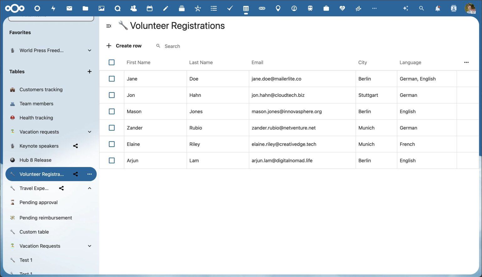 Nextcloud Tables: Ohne Code eigene Apps erstellen - blog.admin-intelligence.de
