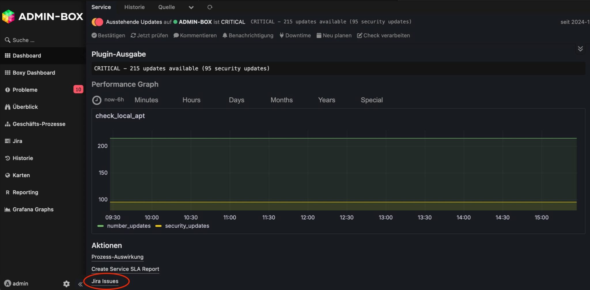 Integration von Jira in Icinga2 - blog.admin-intelligence.de