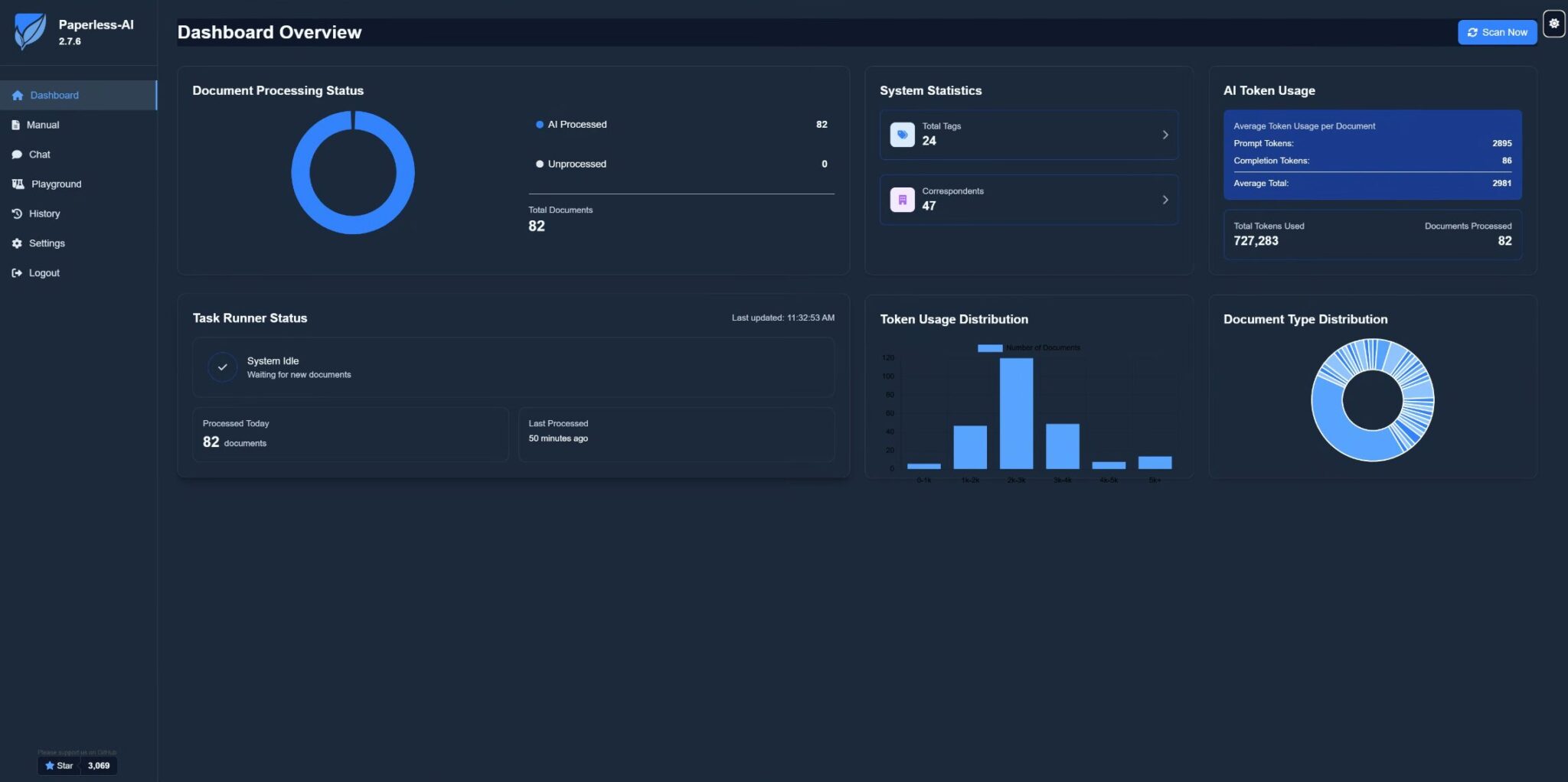 Paperless-AI on Synology NAS: AI-Powered Document Management with ...